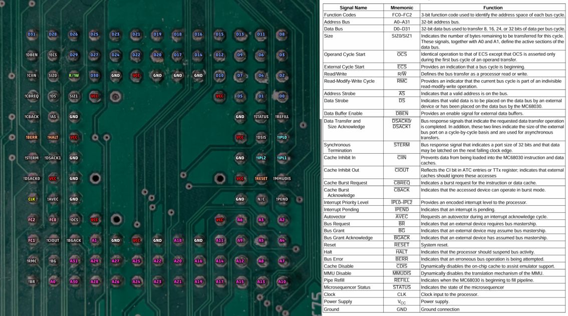 Macintosh SE/30 Troubleshooting - RetroTechCollection
