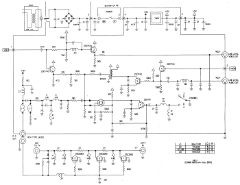 Nintendo Entertainment System - RetroTechCollection