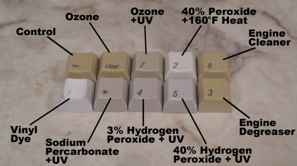 Retrobrite - RetroTechCollection